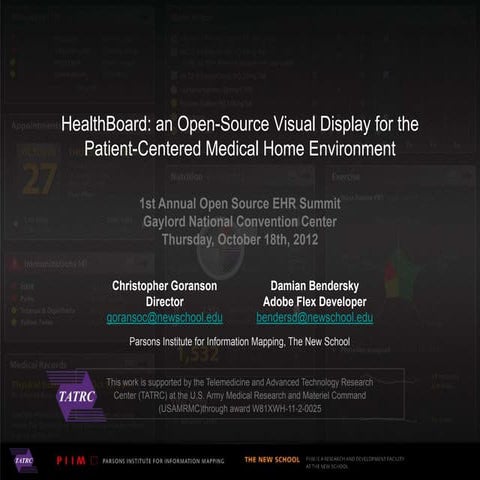 HealthBoard: an Open-Source Visual Display for the Patient-Centered ...
