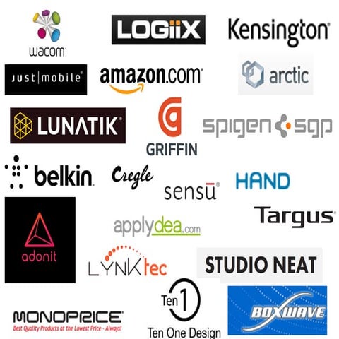 GoSmart Brand Presentation | PPT