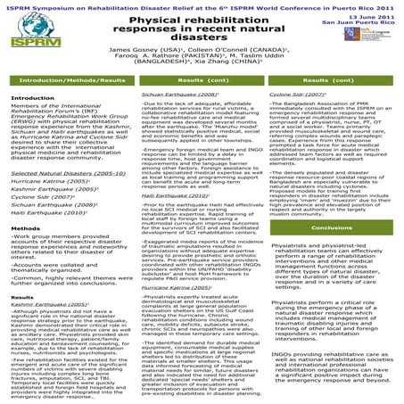 Program disaster symposium crdr_isprm11 | DOC