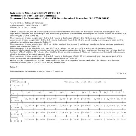 Gost 2708 75 (measurement of round logs) | PDF