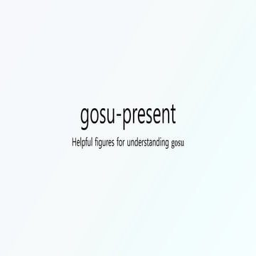 gosu-presentv1.0.1.pptx