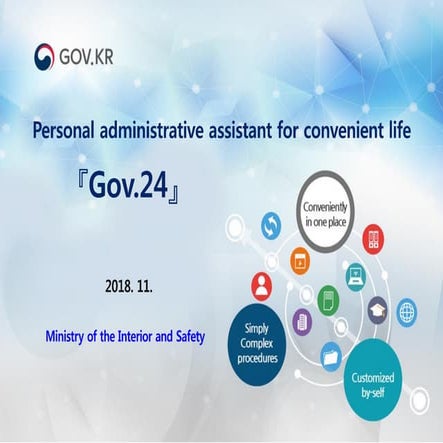 Gov.24 - ministry of the interior and safety gov korea | PDF