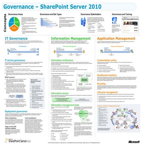 The Top 7 Active Directory Admin Challenges Overcome White Paper | PDF