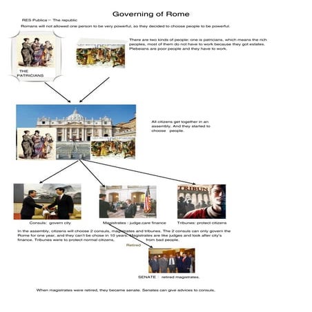 The Roman Republic Briefly | PPT