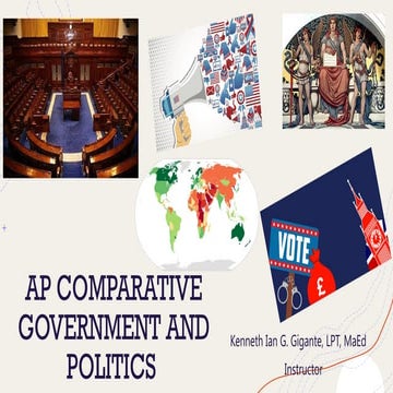 Fundamentals of Political Science.pdf