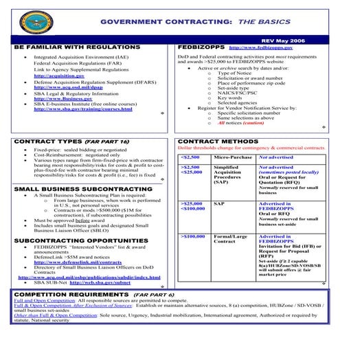 Government Contracting: The Basics | PDF