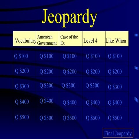Government final jeopardy | PPT