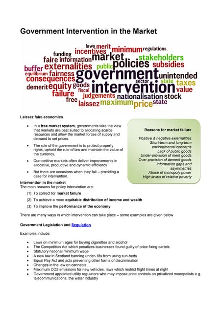 Merit and Demerit Goods 2022.ppt