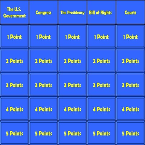 Government jeopardy game | PPT