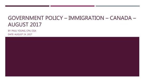 10 Facts About Canada Immigration | PPTX