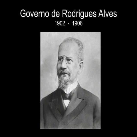 Governo de rodrigues alves | PPSX