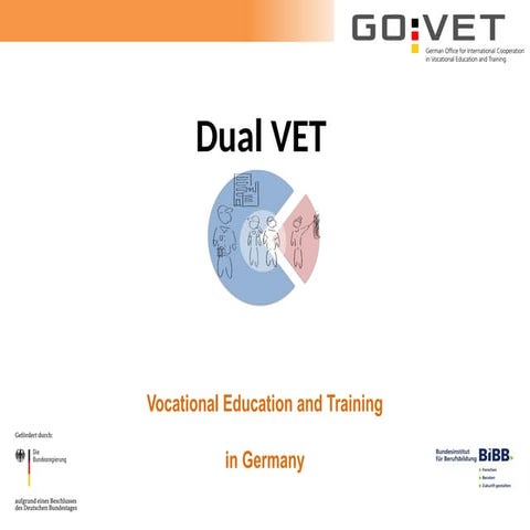 GOVET_Dual VET_Presentation_Maerz_2016_EN.pptx