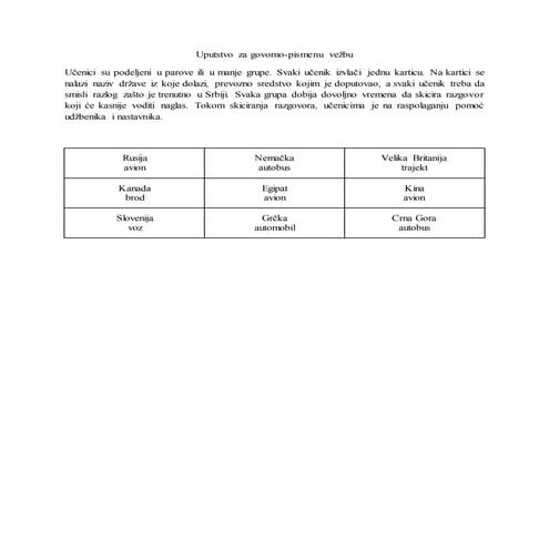 Govorno pismena vezba, prilog uz cas br. 98 b program | PDF