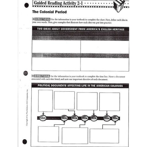 Govt Guided Reading 2 | PPS