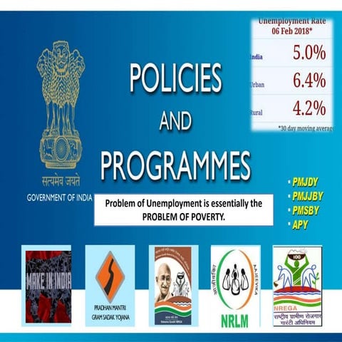 Government policy | PPTX