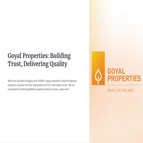Goyal Properties: Building Trust, Delivering Quality – Your Ideal Real ...