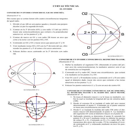 ovoide | PDF