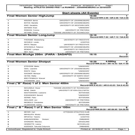 Gp 1 lane draws - draft 1 | PDF