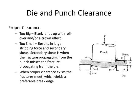 High energy rate forming process | PPTX | Physics | Science