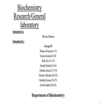 GP 5 -Good Lab Practices for Biochemsitry Lab.pptx