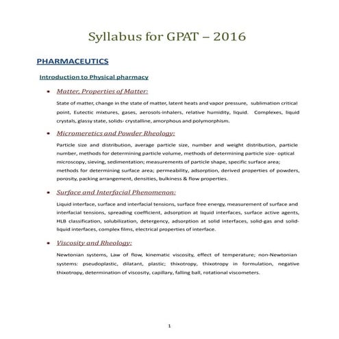 Gpat syllabus 2016 | PPTX