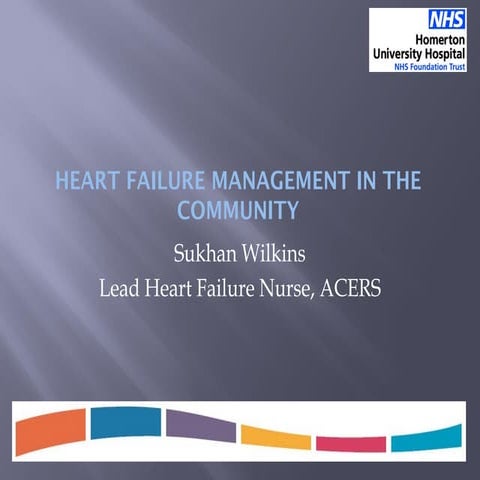 heart failure care bundle - nursing care | PPTX
