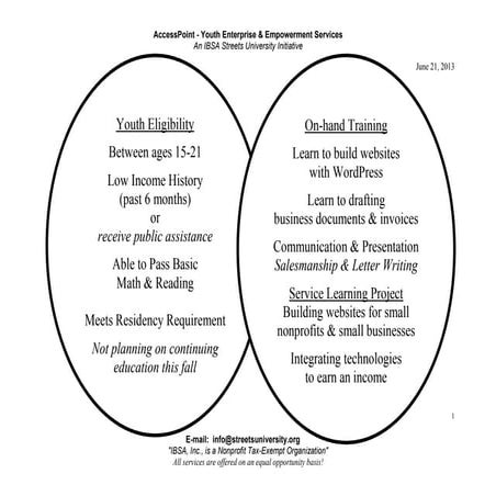 Youth program flowchart | PDF