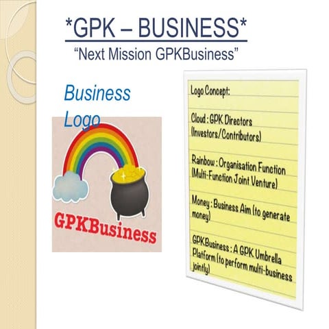 GPK – BUSINESS.pptx