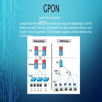 GPON Network Requirement & Implementation | PPT