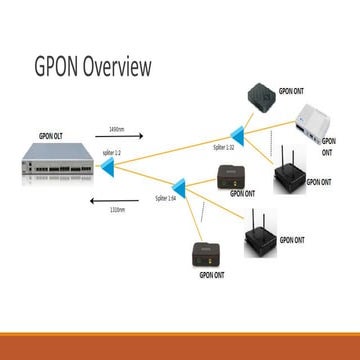 OPGW Splicing and SAT Procedure Weekly Training 2025.pdf