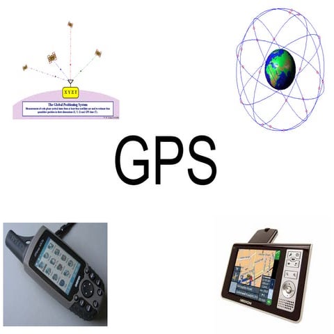 GPS | PPT | Auto Navigation Systems | Auto Technology