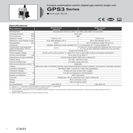 3QR・3QB・3QE・3QZ Series -VALVULA 3 VIAS | PDF