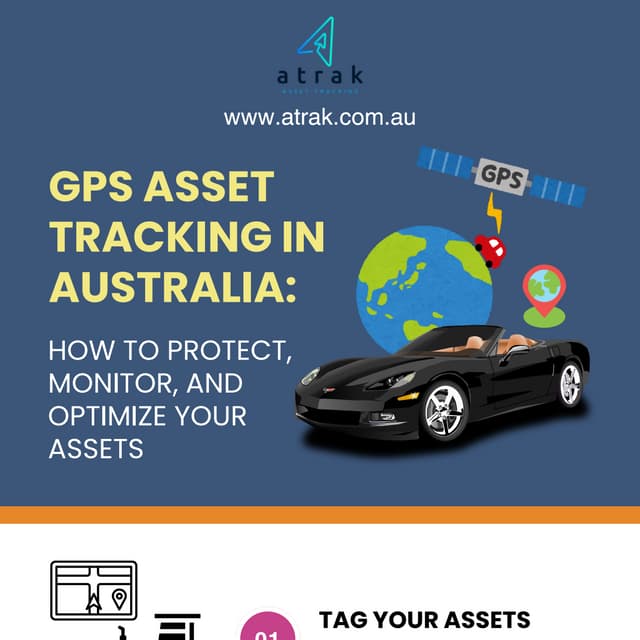 GPS Asset Tracking in Australia: Monitor, Protect & Optimize Your ...
