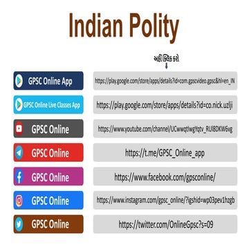 GPSC_Online_1632911136_Indian_Polity_-_Jignesh_Sir.pdf