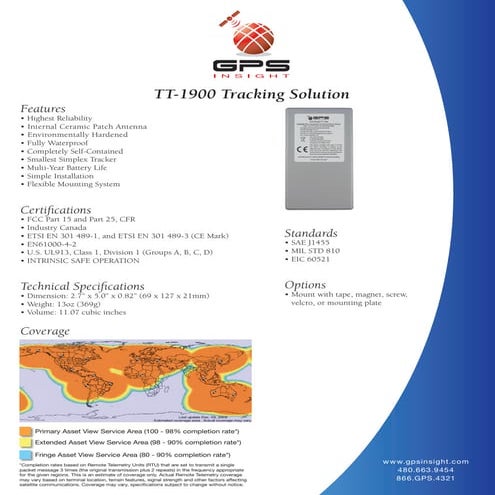 Osprey Personal Tracker | PDF
