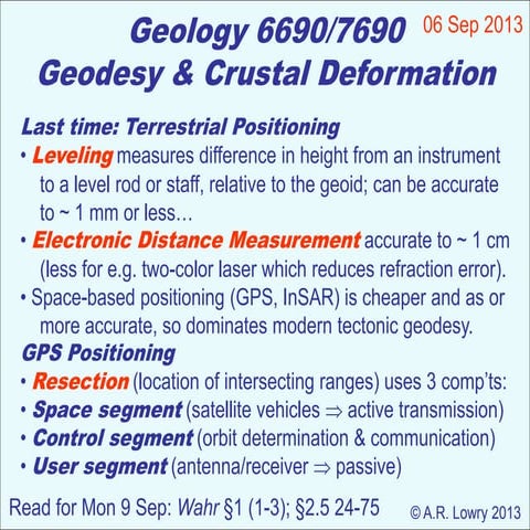 GPS-errors-1 | PPT