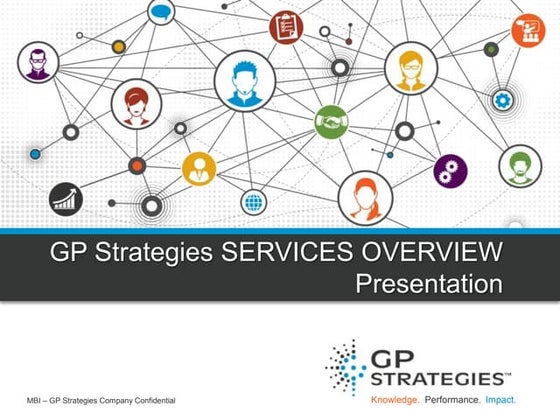 Wipro - Total Quality Management | PPT