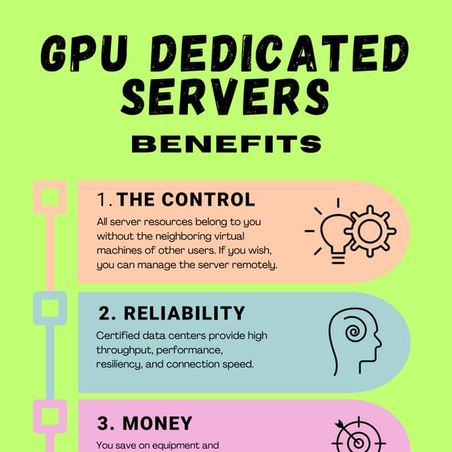 Why You Should Use GPU servers for large business | PDF