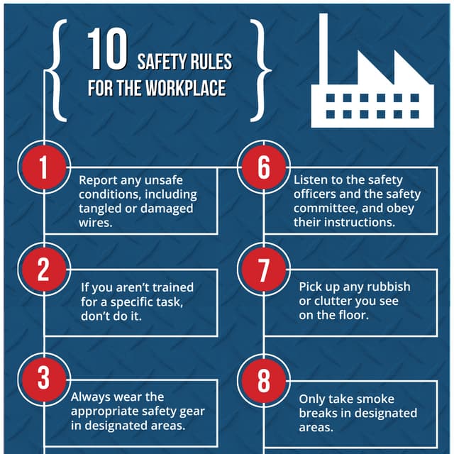 Safety Rules in the Workplace & Office | PDF