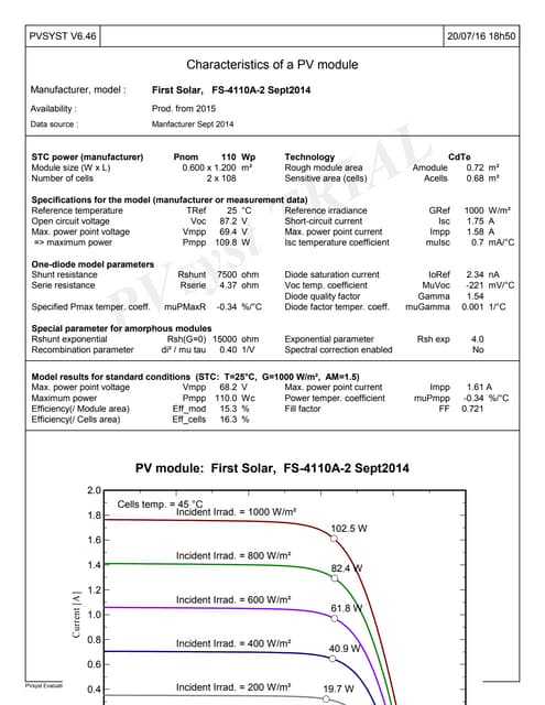 Alpha ESS 10.1kWh Home Battery | PDF