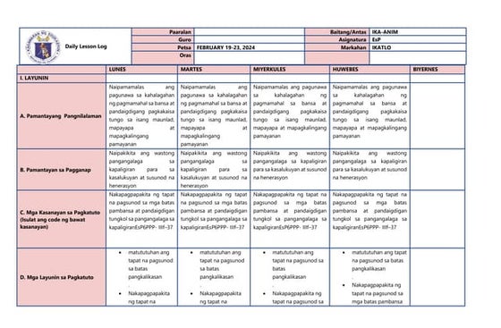 Q2_LE_EPP 4_Lesson 1_Week 123456789.pdff