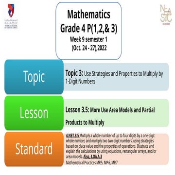 Math orientation grade 5 ( session 1).pptx