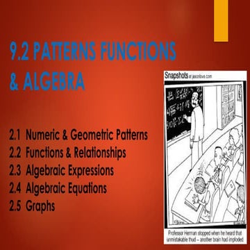 MATHEMATICS8 Q1 7. use special product patterns to multiply binomials.pptx