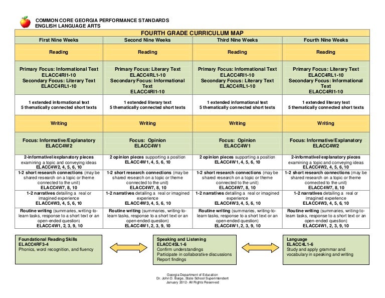 Gr 4 Curriculum Map gr-4-curriculum-map