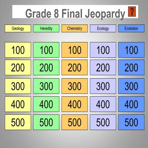 Gr.8 Final Jeopardy | PPTX | Geology | Science