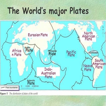 GR10_Chapter-2_Student-Copy-World Major Platespdf | PDF