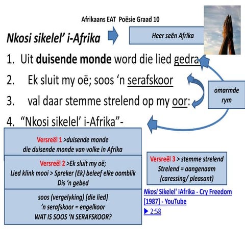Gr 10 Gedig - Afrikaans. Nkosi sikelel' i-Afrika H.a Fagan PP.pptx