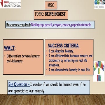 Gr 1 SST- Study material.pdf
