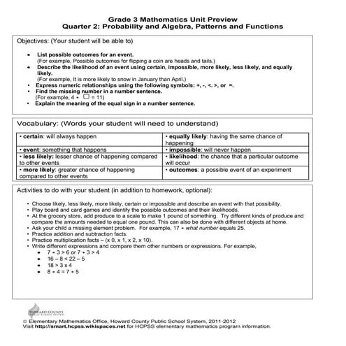 G3 Probability Algebra Preview Doc