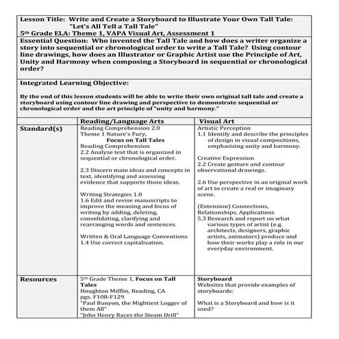 Gr 5 lesson 1 visual art | DOCX